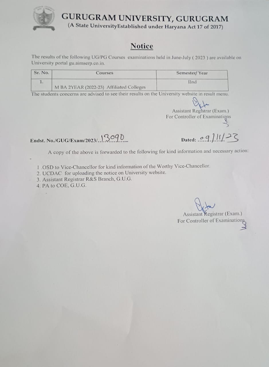 Gurugram University