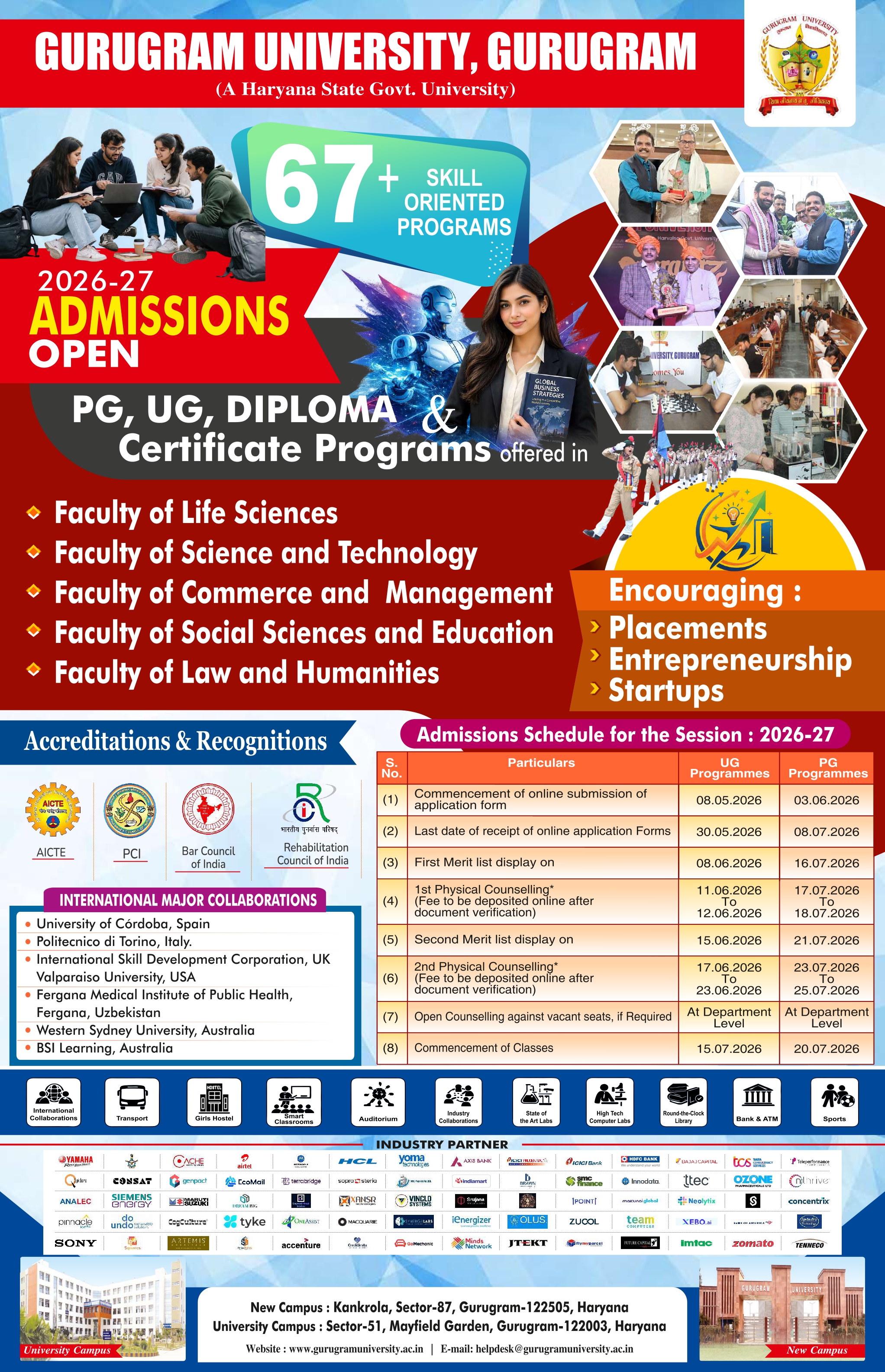 Gurugram University
